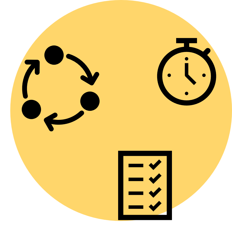 Scrum Vs Kanban A Practical Guide To Choosing The Right Approach 7272